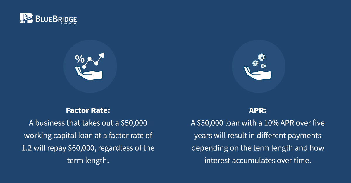 What You Need to Know About Factor Rates for Working Capital